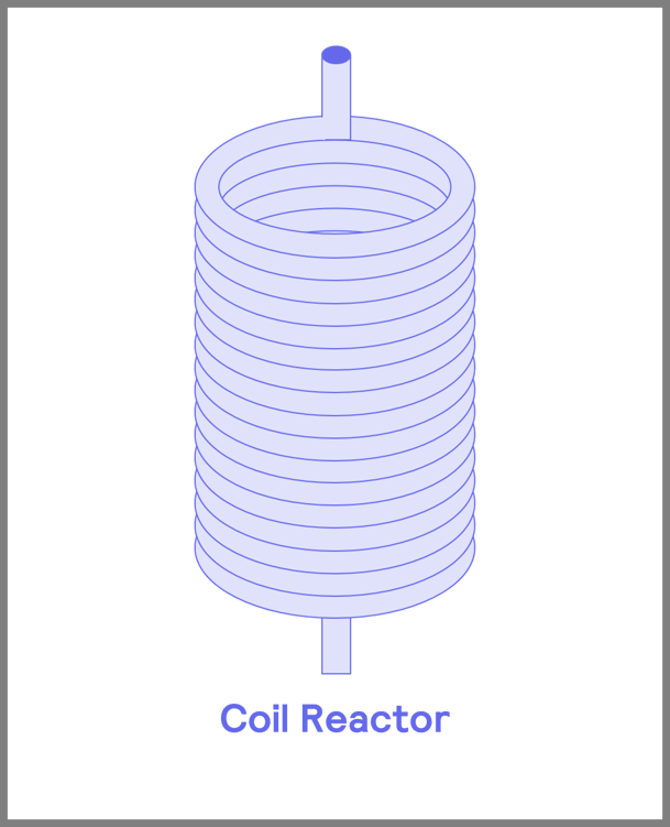 Beginner’s Guide to Flow Chemistry | H.E.L Group